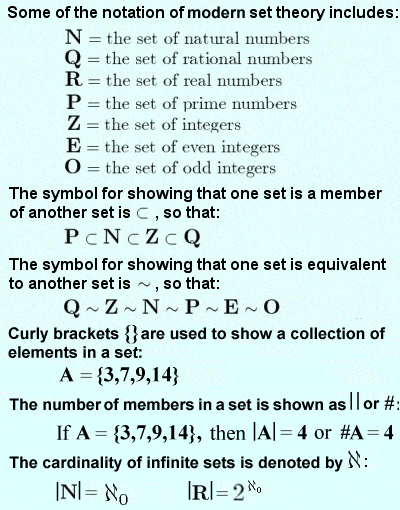 Georg Cantor - The Man Who Founded Set Theory Georg Cantor - The Man Who Founded Set Theory