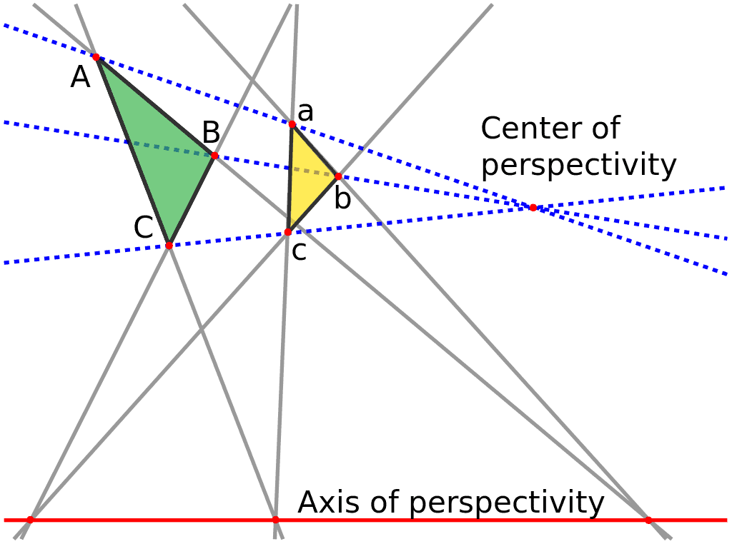 Girard Desargues’s Phenomenal Contributions To Geometry