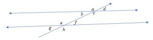 Corresponding Angles – Explanation & Examples
