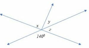 Vertical Angles – Explanation & Examples