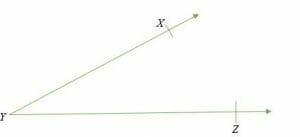 Types of Angles – Explanation & Examples