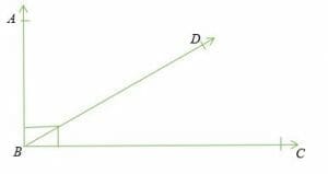 Angles – Explanation & Examples