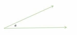 Angles – Explanation & Examples