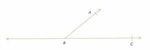 Angles – Explanation & Examples