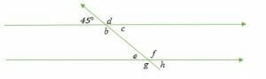 Angles – Explanation & Examples