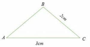 The Sine Rule – Explanation & Examples