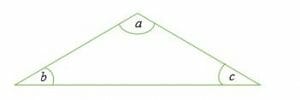 Triangle Sum Theorem – Explanation & Examples