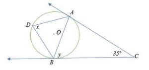 Alternate Segment Theorem – Explanation & Examples