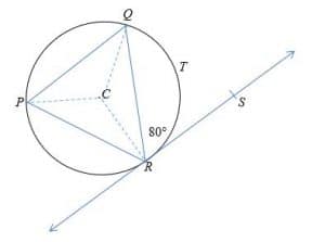 Alternate Segment Theorem – Explanation & Examples