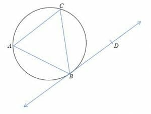 Alternate Segment Theorem – Explanation & Examples