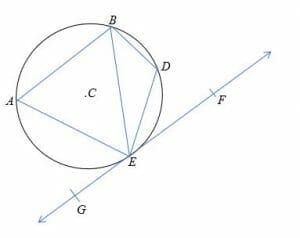 Alternate Segment Theorem – Explanation & Examples