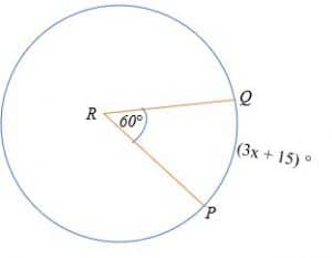 Intercepted Arc – Explanation & Examples