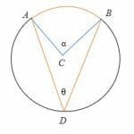 The Inscribed Angle Theorem – Explanation & Examples