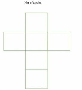 Geometric Nets – Explanation & Examples