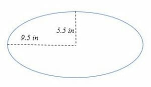 Area of an Ellipse – Explanation & Examples