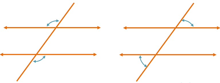 Parallel Lines - Definition, Properties, and Examples
