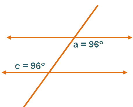 Parallel Lines - Definition, Properties, and Examples