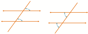 Parallel Lines - Definition, Properties, and Examples