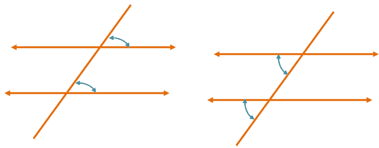 Parallel Lines - Definition, Properties, and Examples