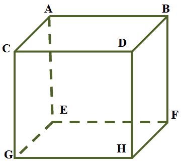 Parallel Planes - Explanation & Examples