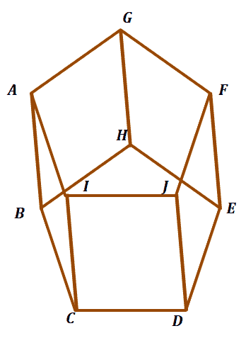 Parallel Planes - Explanation & Examples