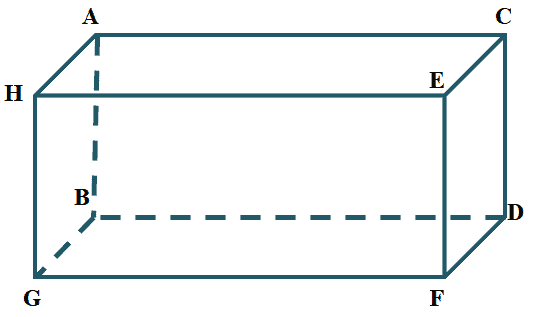 Parallel Planes - Explanation & Examples
