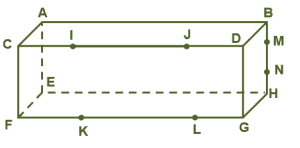 Coplanar Lines - Explanations & Examples