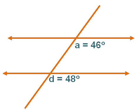 Parallel Lines - Definition, Properties, and Examples