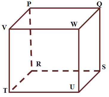 Parallel Planes - Explanation & Examples