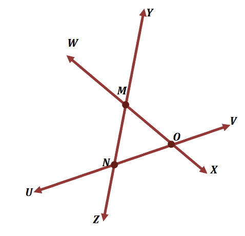 Intersecting lines - Explanations & Examples