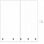 Mean statistics – Explanation & Examples