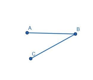 Construct an Angle Bisector - Explanation & Examples
