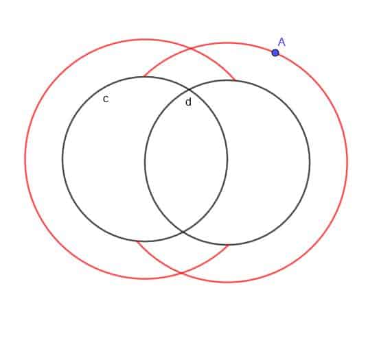 Locus of a Moving Point