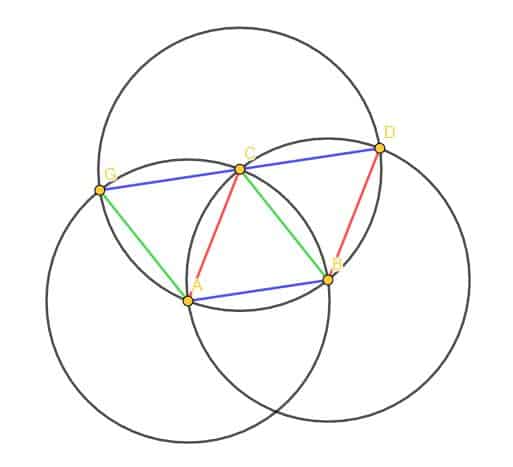 Construct Parallel Lines - Explanation & Examples