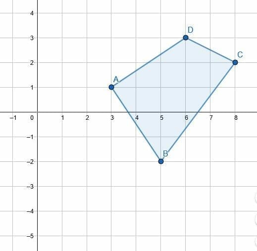 Reflection in Geometry