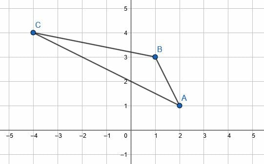 Translation in Geometry