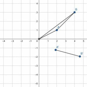 Rotation in Geometry - Explanation and Examples