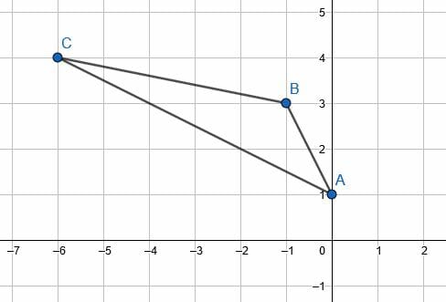 Translation in Geometry
