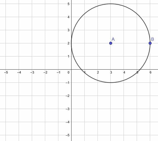 Dilation in Geometry - Explanation and Examples
