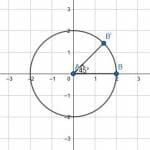 Rotation in Geometry - Explanation and Examples