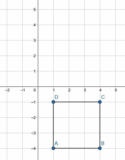 Translation in Geometry