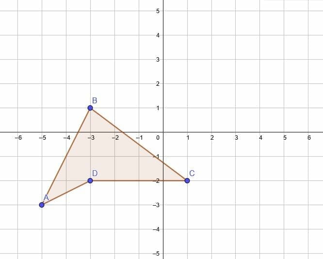 Dilation in Geometry - Explanation and Examples