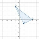 Rotation in Geometry - Explanation and Examples