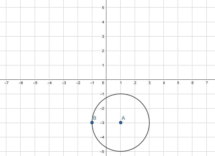 Translation in Geometry