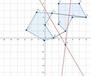 Rotation in Geometry - Explanation and Examples