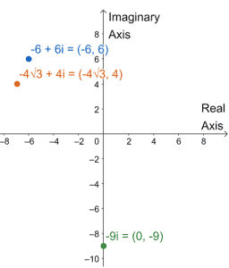 Trigonometric form - Definition, Example, and Explanation