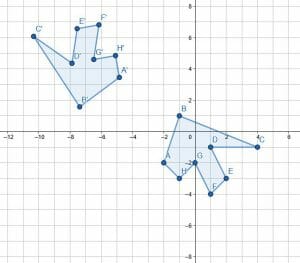 Rotation in Geometry - Explanation and Examples