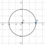 Math Transformations