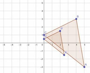 Dilation in Geometry - Explanation and Examples
