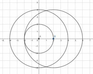 Math Transformations